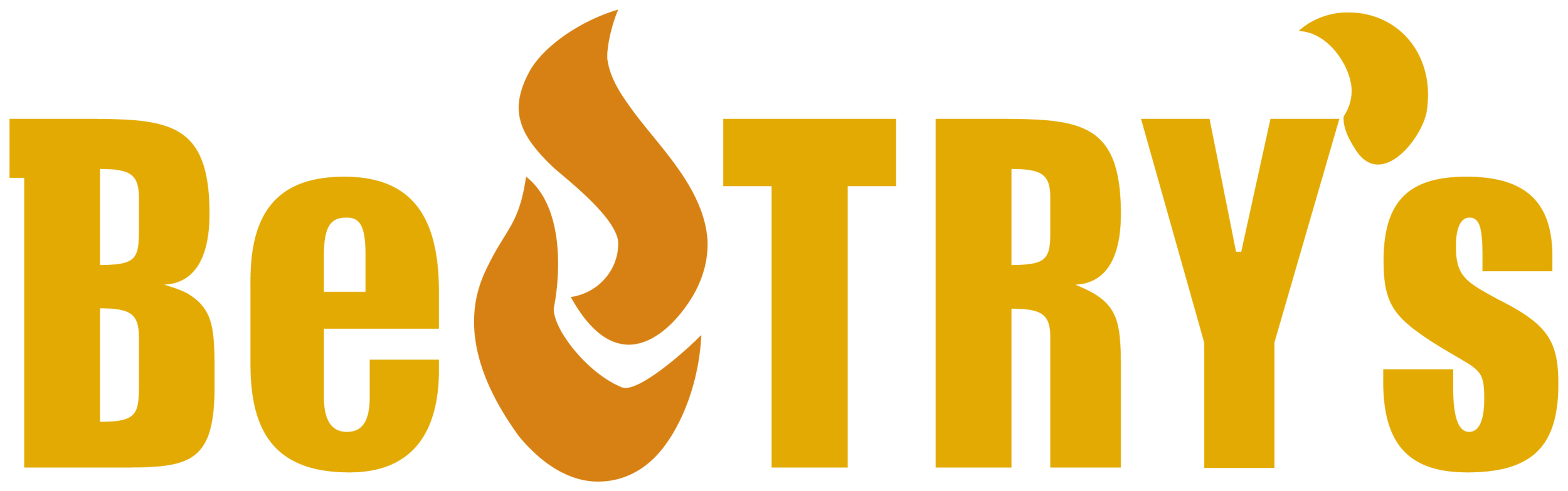 鞍馬口でトレーニングとマシンピラティスならBeTRY’sへ