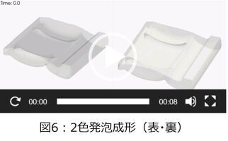 Techポータル：OpenFOAM