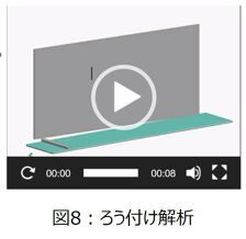 Techポータル：OpenFOAM