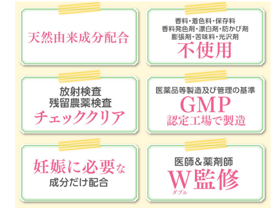 plusus（プラサス）葉酸サプリ 最安値｜医師&薬剤師W監修