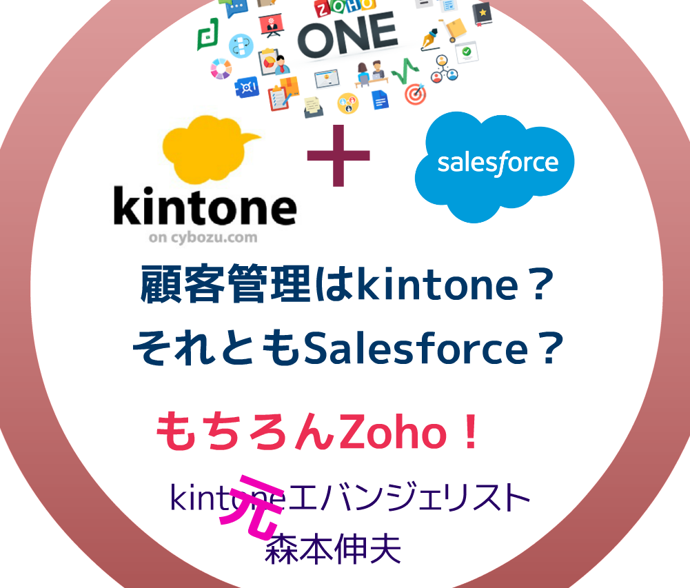 kintone with Zoho