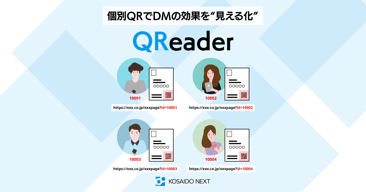 QRコードでDMの効果測定・顧客の行動分析｜Qreader
